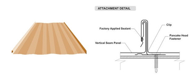 vertical-standing-seam | Green River LLC